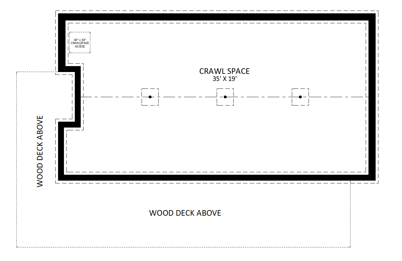 Rambler | Midwest House Plans